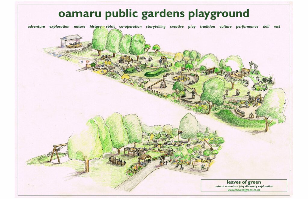 Concept Masterplans - Leaves of Green